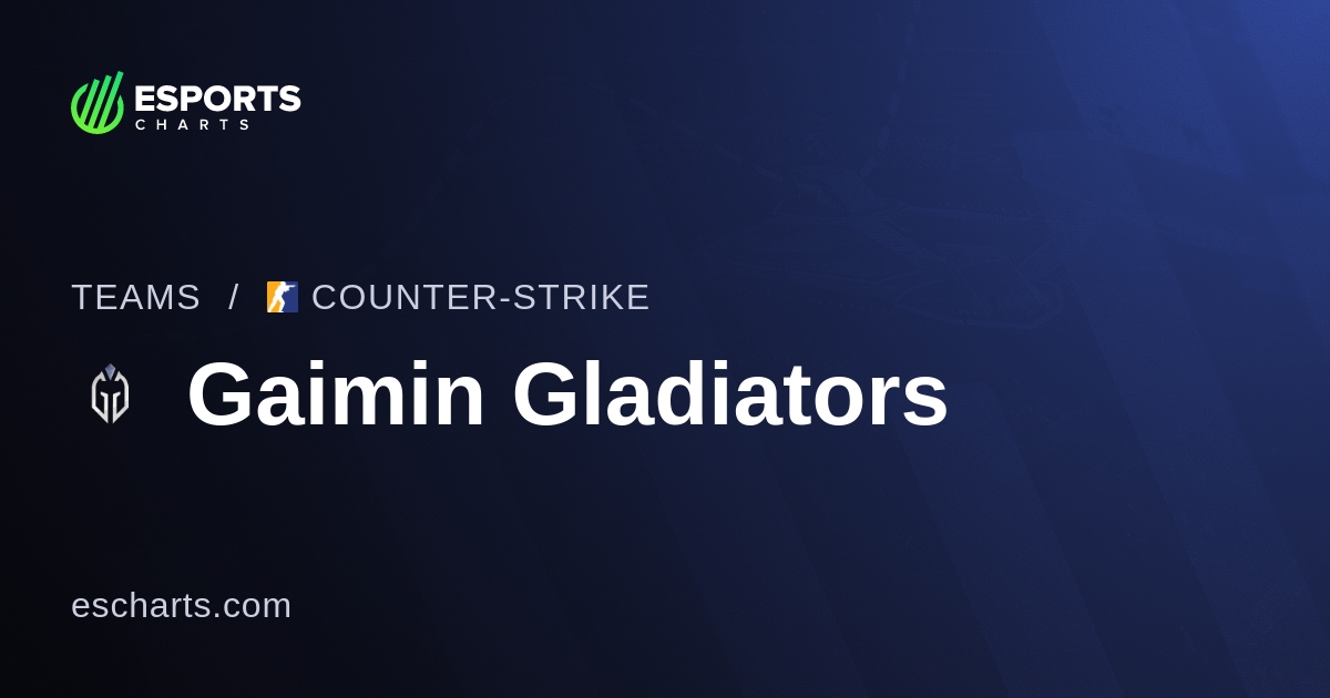 Gaimin Gladiators CS2 (GG) Team Overview and Viewers Statistics ...