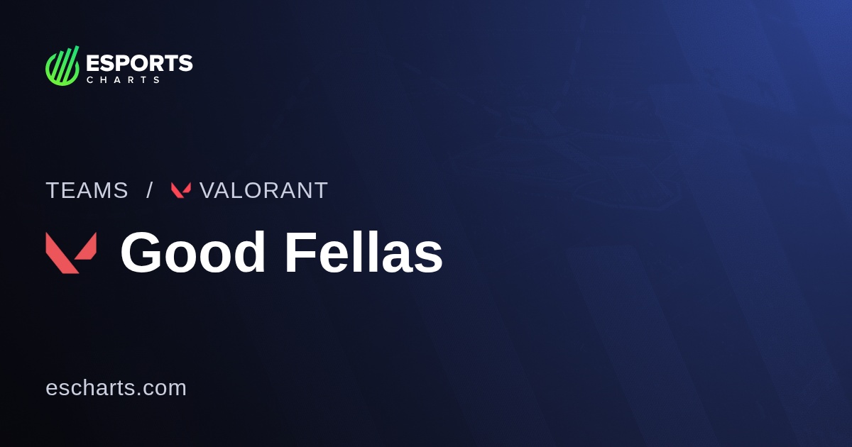 Good Fellas Valorant (good-fellas) Team Overview and Viewers Statistics ...
