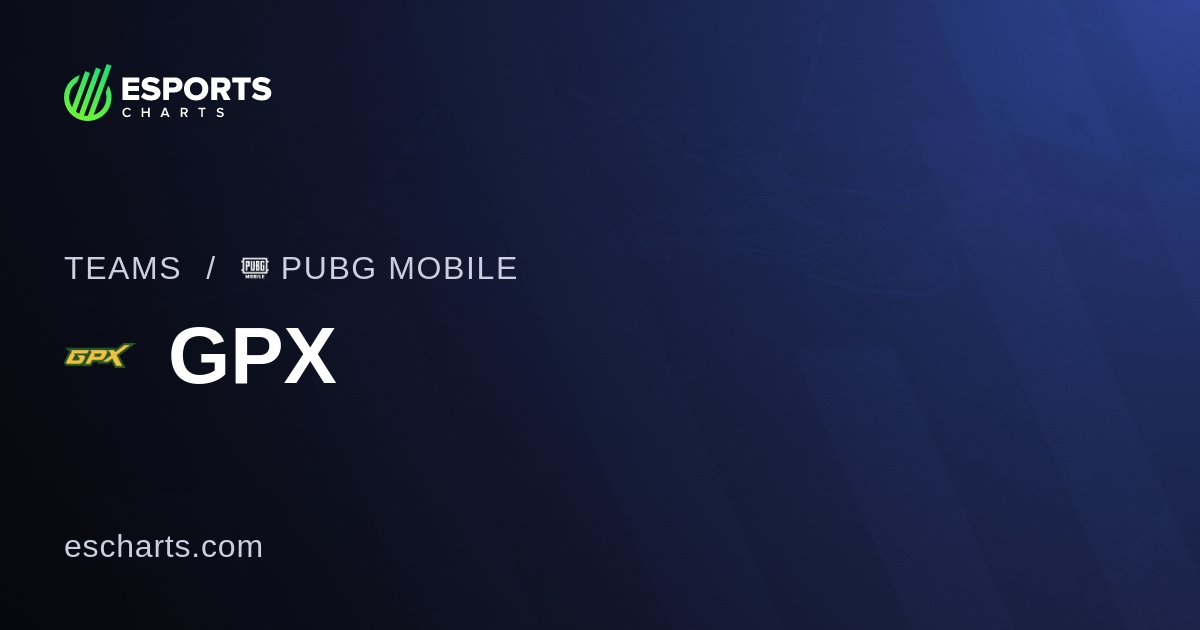 GPX PUBG Mobile Team Overview and Viewers Statistics | Esports Charts