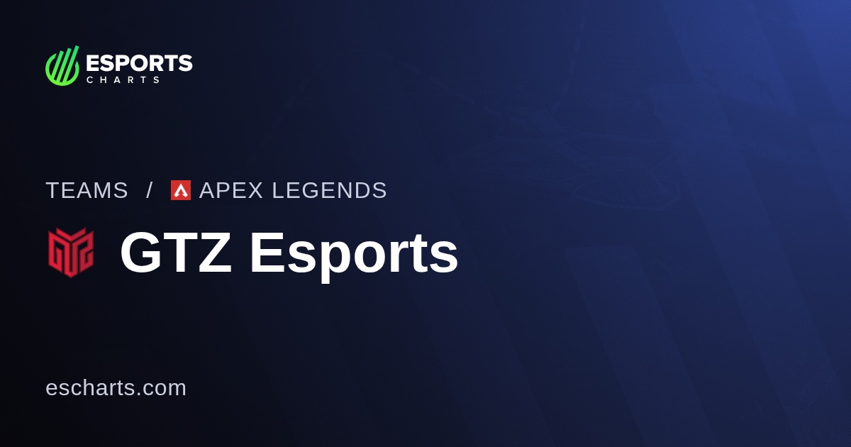Visão geral da equipe de GTZ Esports Apex (gtz-esports) e estatísticas ...