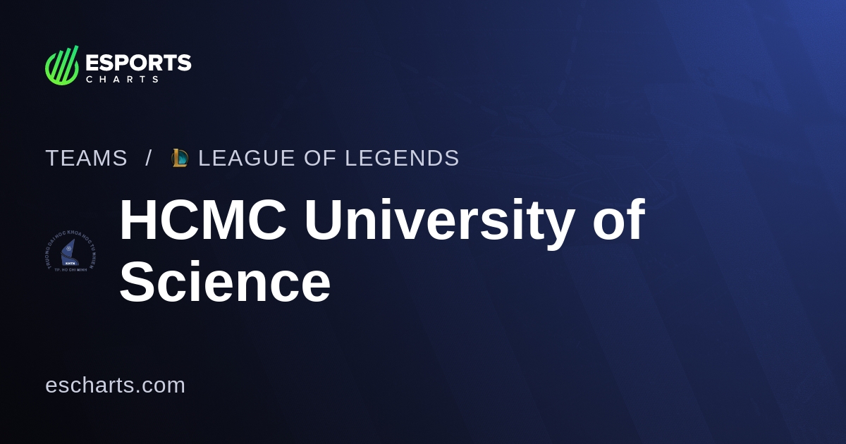HCMC University of Science LoL (HCMUS) Team Overview and Viewers ...