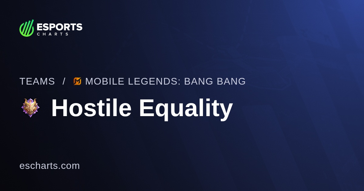 Hostile Equality ML:BB (hostile-equality) ekibine Genel Bakış ve İzleyici İstatistikleri ...