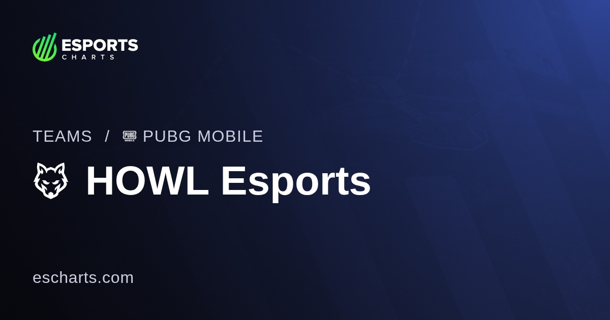 HOWL Esports PUBG Mobile (HOWL) Team Overview and Viewers Statistics ...