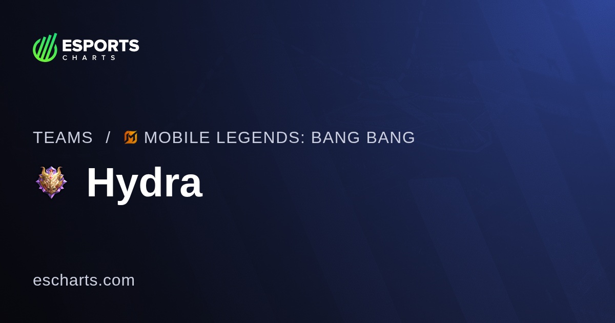 Hydra ML:BB Team Overview and Viewers Statistics | Esports Charts