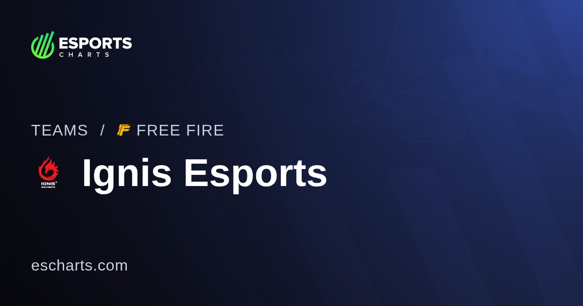 Ignis Esports Free Fire (Ignis) Team Overview and Viewers Statistics ...