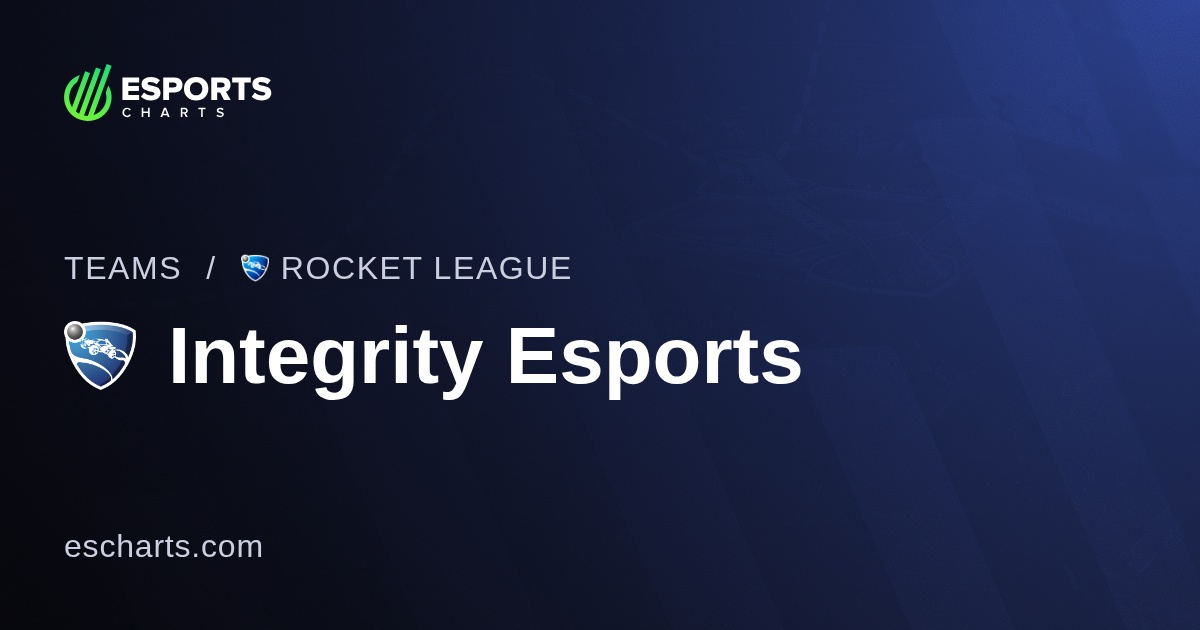 Integrity Esports RL (integrity-esports) Team Overview and Viewers ...