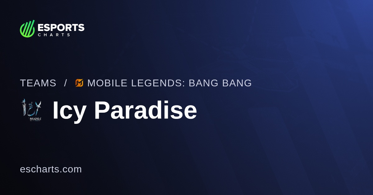 Icy Paradise ML:BB (IP)チームの概要と視聴者統計 | Esports Charts