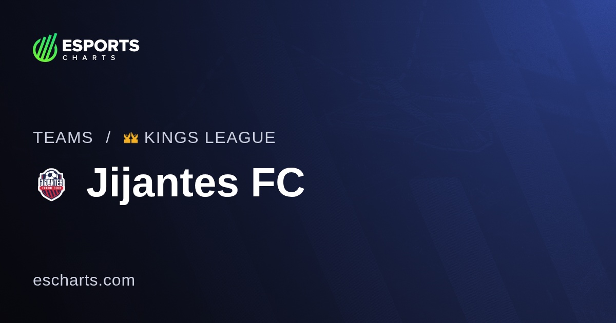 Jijantes FC Kings League (JFC) Team Overview and Viewers Statistics ...