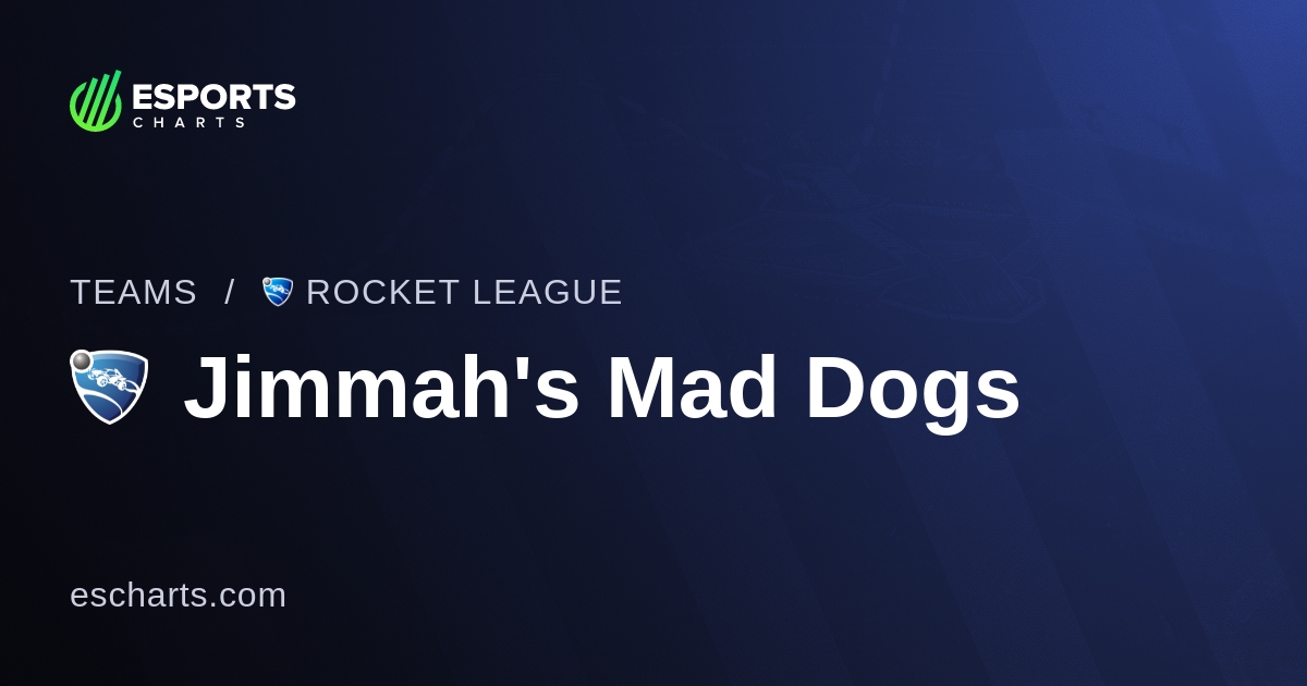 Jimmah's Mad Dogs RL (jimmahs-mad-dogs) Team Overview and Viewers ...