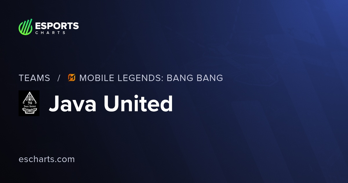Visão geral da equipe de Java United ML:BB (JU) e estatísticas dos ...
