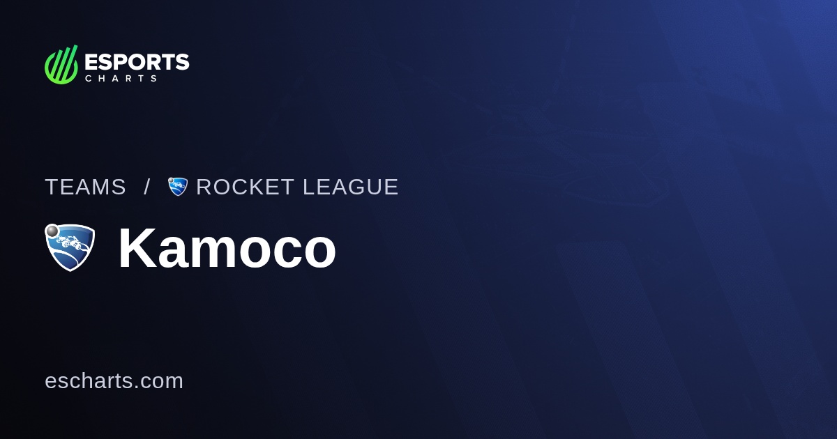 Kamoco RL (kamoco) Team Overview and Viewers Statistics | Esports Charts