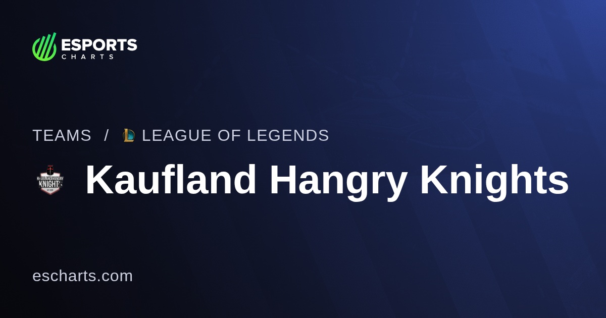 Kaufland Hangry Knights LoL (KHK) Team Overview and Viewers Statistics ...
