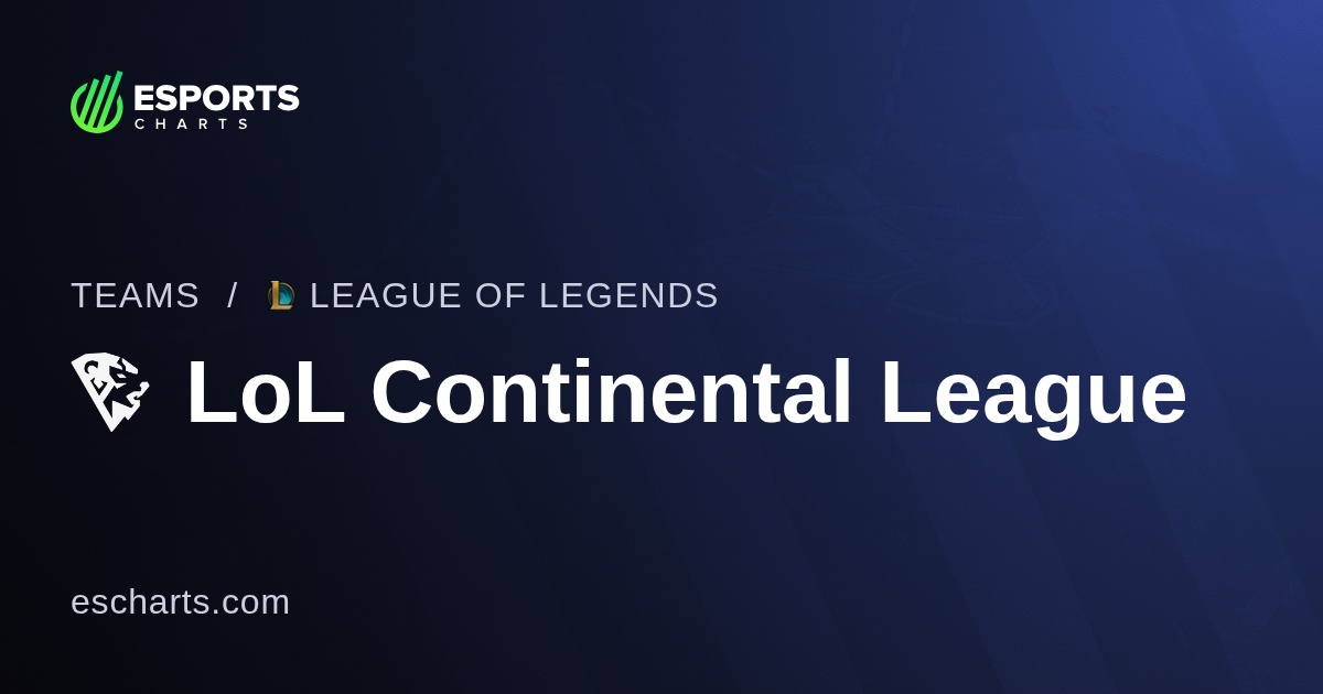 LoL Continental League LoL (LCL) Team Overview and Viewers Statistics ...