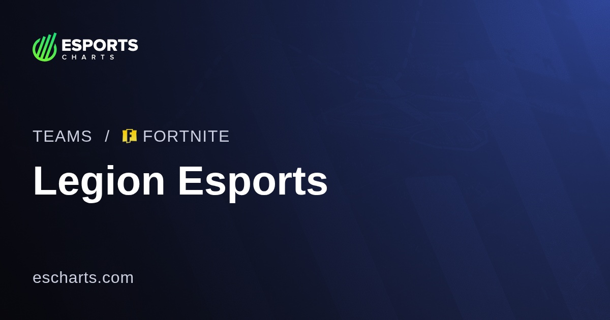 Legion Esports Fortnite (Legion) Team Overview and Viewers Statistics ...
