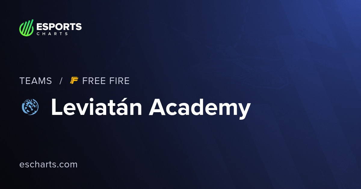 Leviatán Academy Free Fire (LEV.A) Team Overview and Viewers Statistics ...