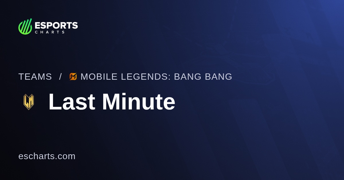 Last Minute ML:BB (LM)チームの概要と視聴者統計 | Esports Charts