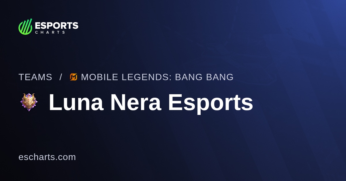 Luna Nera Esports ML:BB (LNE) Team Overview and Viewers Statistics ...