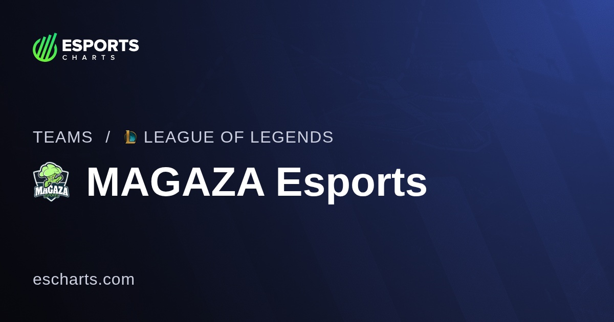 MAGAZA Esports LoL (MGZ) Team Overview and Viewers Statistics | Esports ...