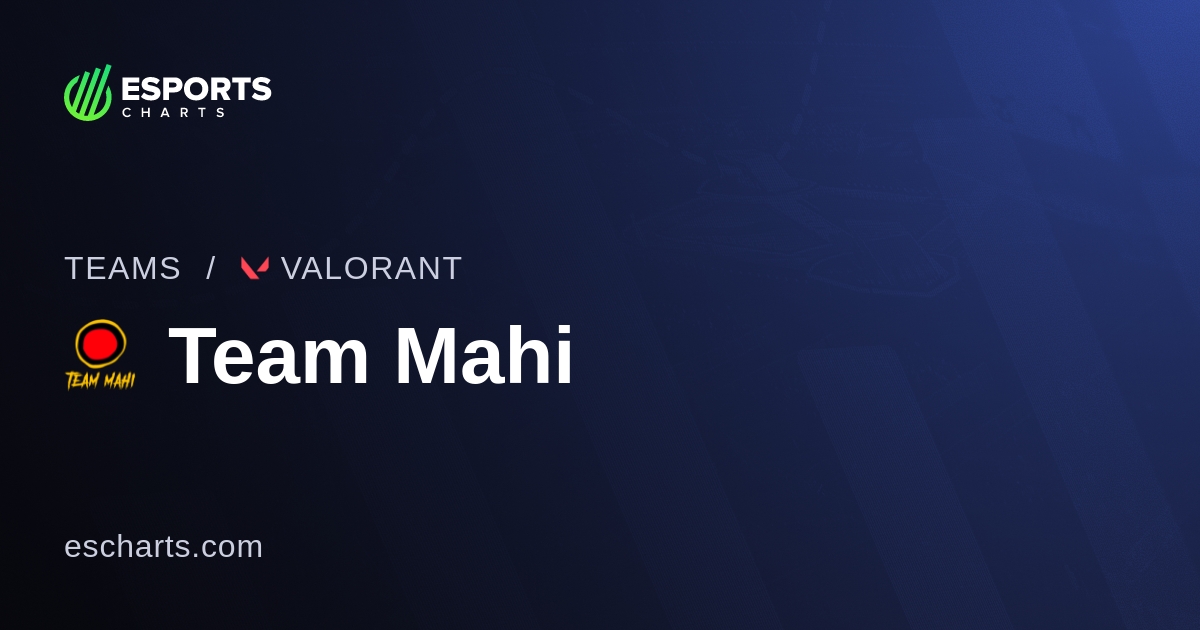 Team Mahi Valorant (Mahi) Team Overview and Viewers Statistics ...