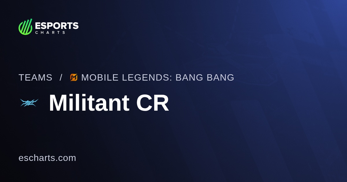 Militant CR MLBB (MCR) Team Overview and Viewers Statistics | Esports ...
