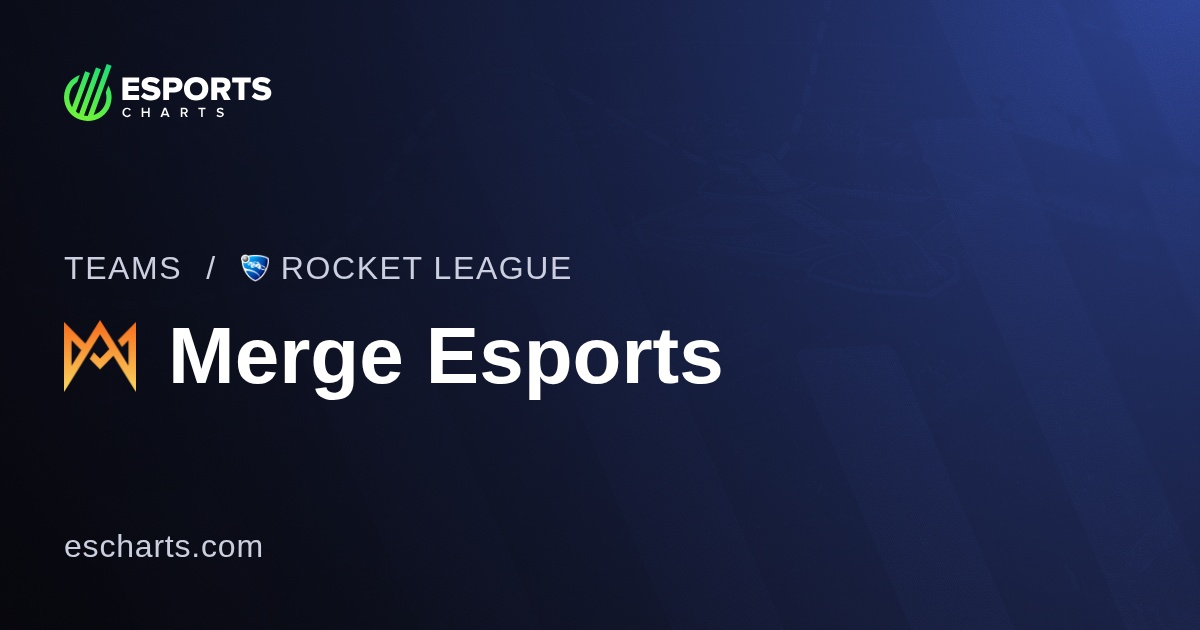 Merge Esports RL (Merge) Team Overview and Viewers Statistics | Esports ...