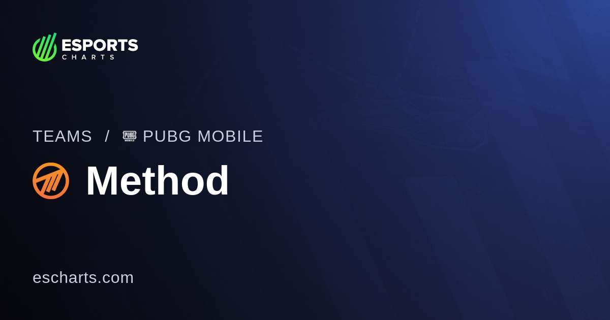 Method PUBG Mobile Team Overview and Viewers Statistics | Esports Charts