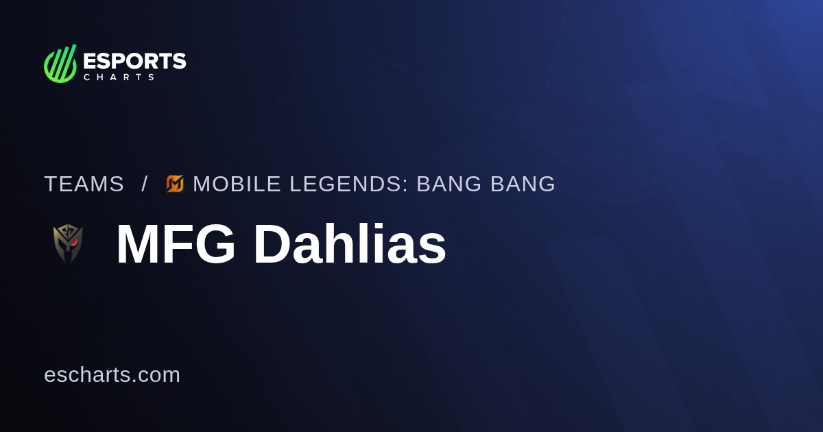 MFG Dahlias MLBB (MFG.D) Team Overview and Viewers Statistics | Esports ...