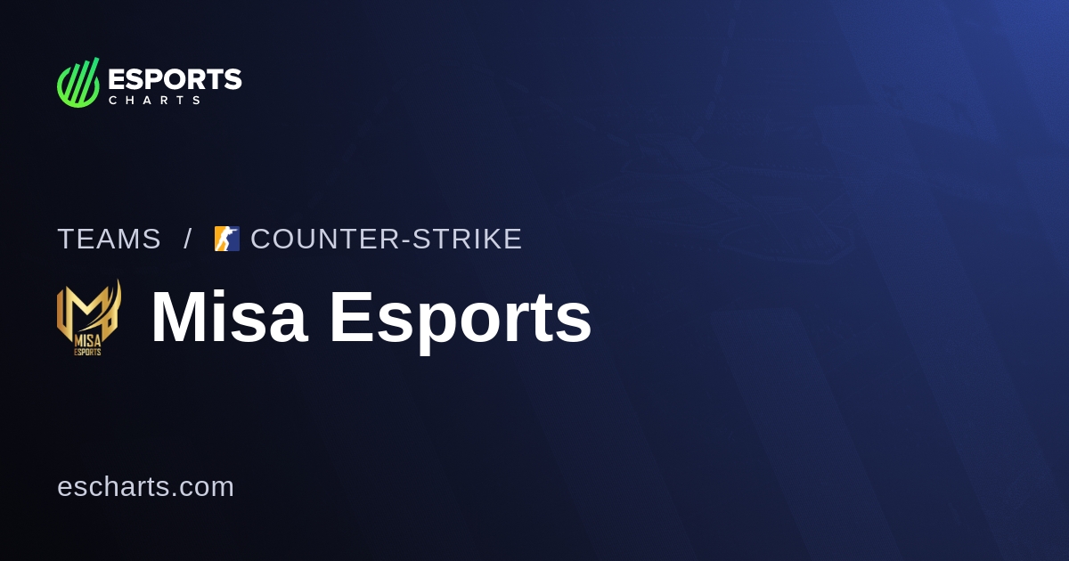Misa Esports CS2 (Misa) ekibine Genel Bakış ve İzleyici İstatistikleri ...