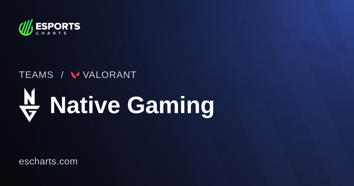 Native Gaming Valorant (NG) Team Overview and Viewers Statistics ...