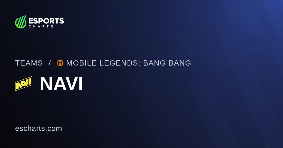 Natus Vincere ML:BB (NAVI)チームの概要と視聴者統計 | Esports Charts