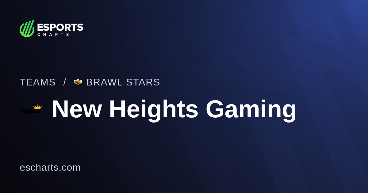 New Heights Gaming Brawl Stars (NHG)チームの概要と視聴者統計 | Esports Charts