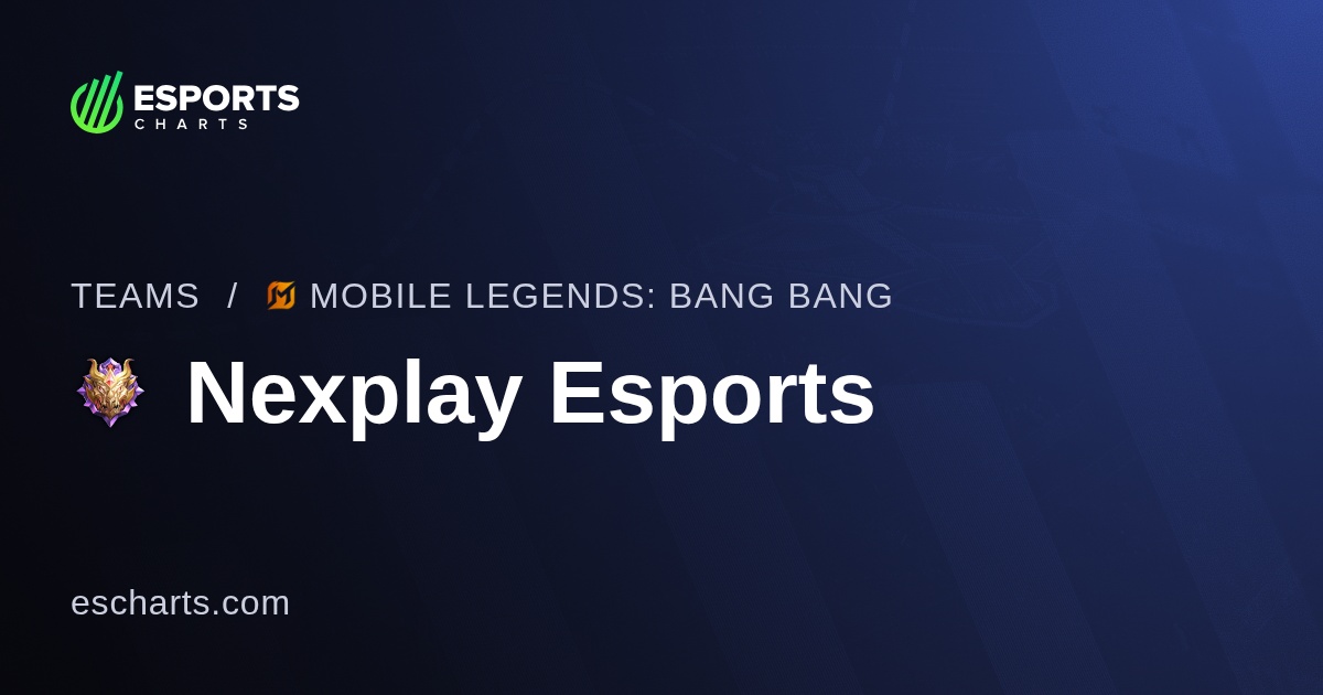 Nexplay Esports ML:BB (nexplay-esports)チームの概要と視聴者統計 | Esports Charts
