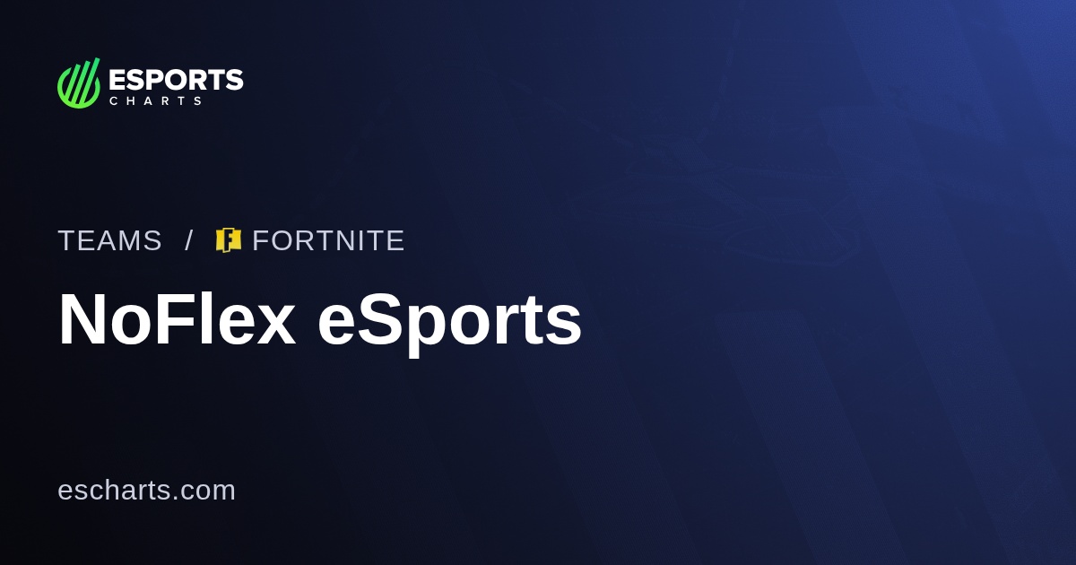 NoFlex eSports Fortnite (noflex-esports) Team Overview and Viewers ...