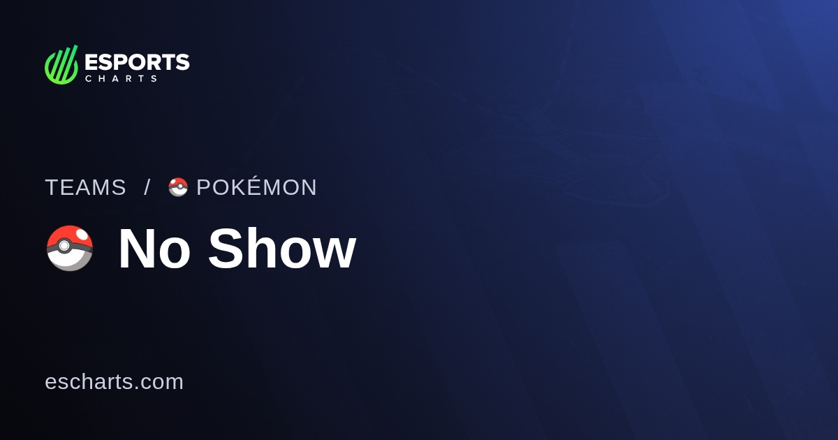 No Show Pokémon (NS) Team Overview and Viewers Statistics | Esports Charts