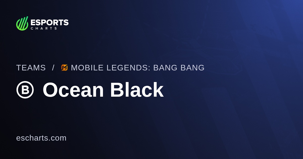 Ocean Black ML:BB (OB) - обзор команды и статистика просмотров | Esports Charts