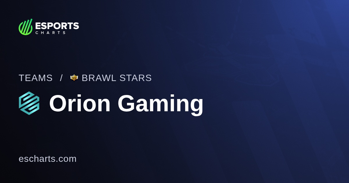 Orion Gaming Brawl Stars (OG)チームの概要と視聴者統計 | Esports Charts