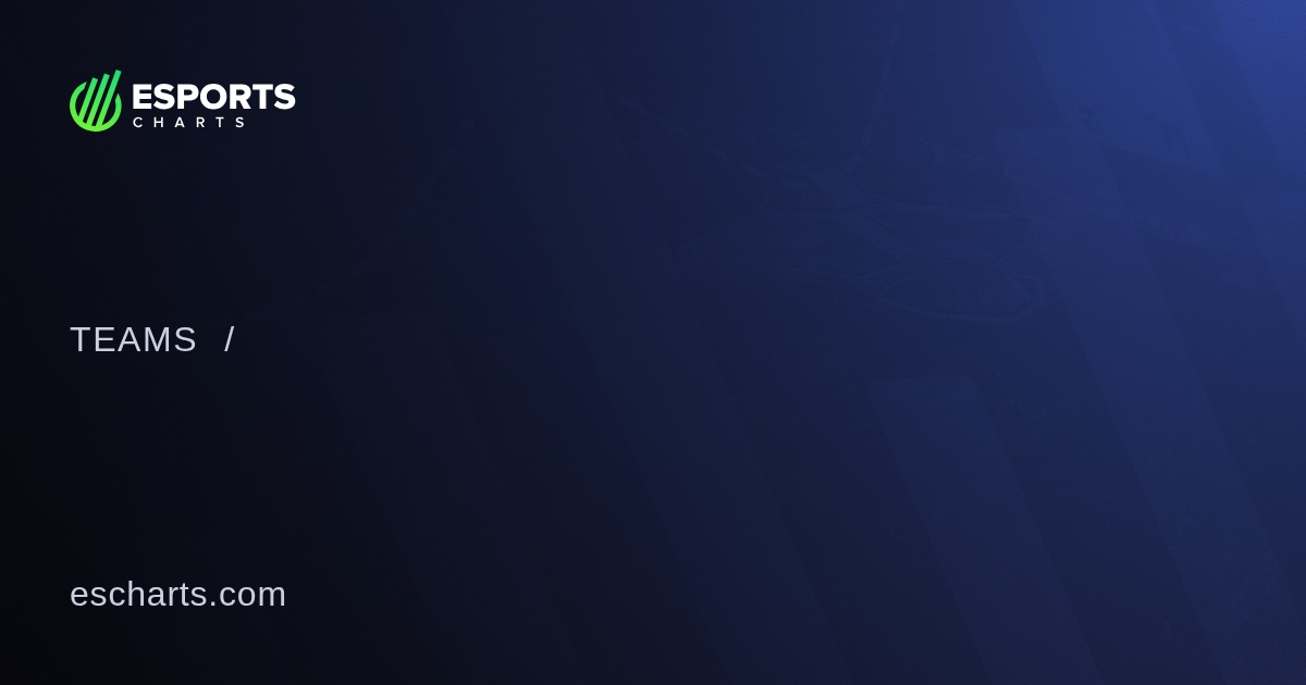 Pale Fox Esports Brawl Stars (PFE)チームの概要と視聴者統計 | Esports Charts