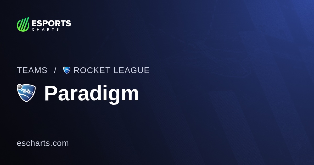 Paradigm RL Team Overview and Viewers Statistics | Esports Charts