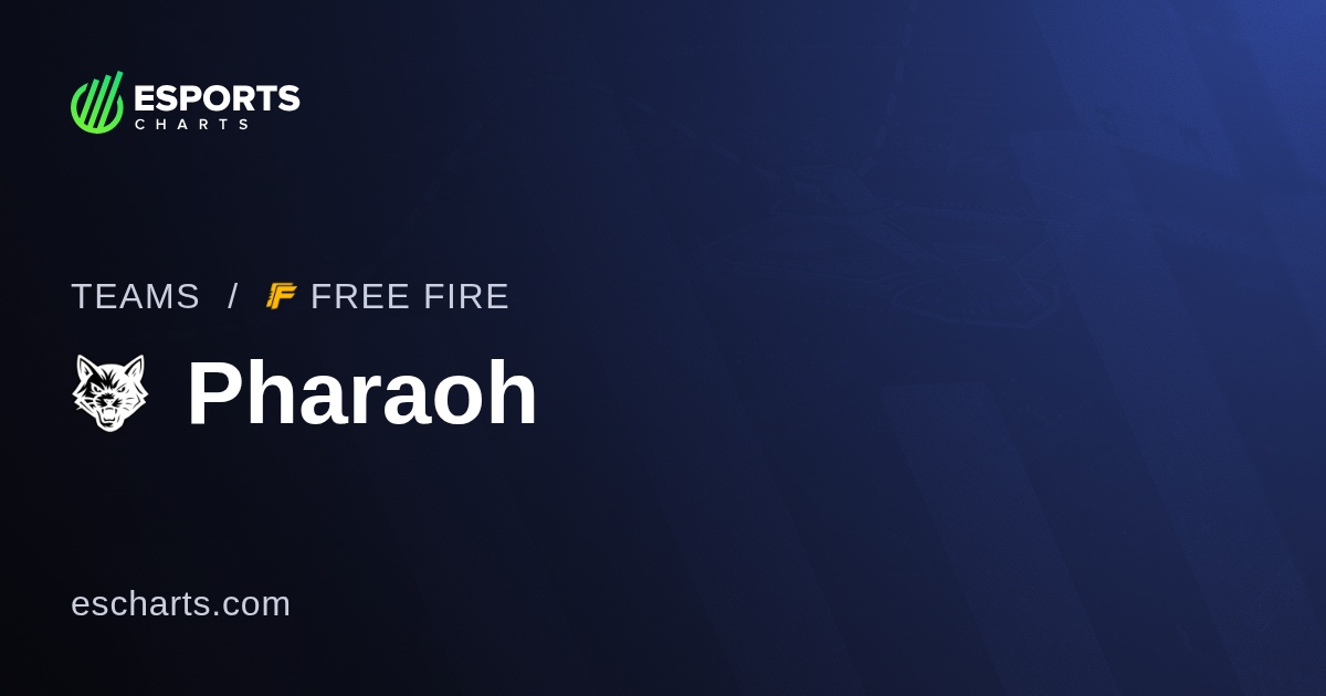 Pharaoh Free Fire (pharaoh) Team Overview and Viewers Statistics | Esports Charts