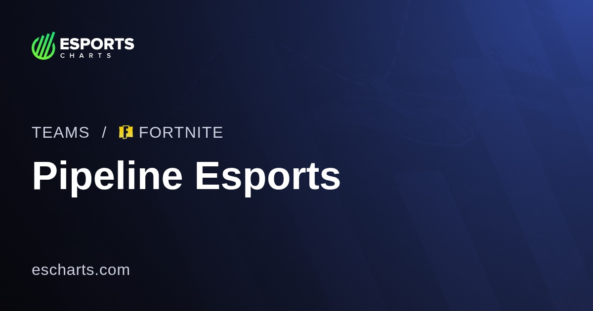 Pipeline Esports Fortnite (Pipeline) Team Overview and Viewers ...
