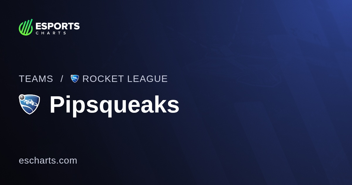 Pipsqueaks RL (PS) Team Overview and Viewers Statistics | Esports Charts