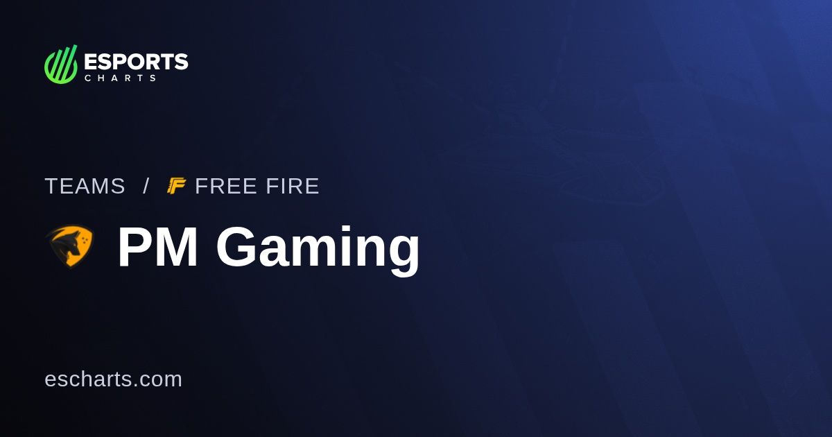 PM Gaming Free Fire (PMG) Team Overview and Viewers Statistics ...