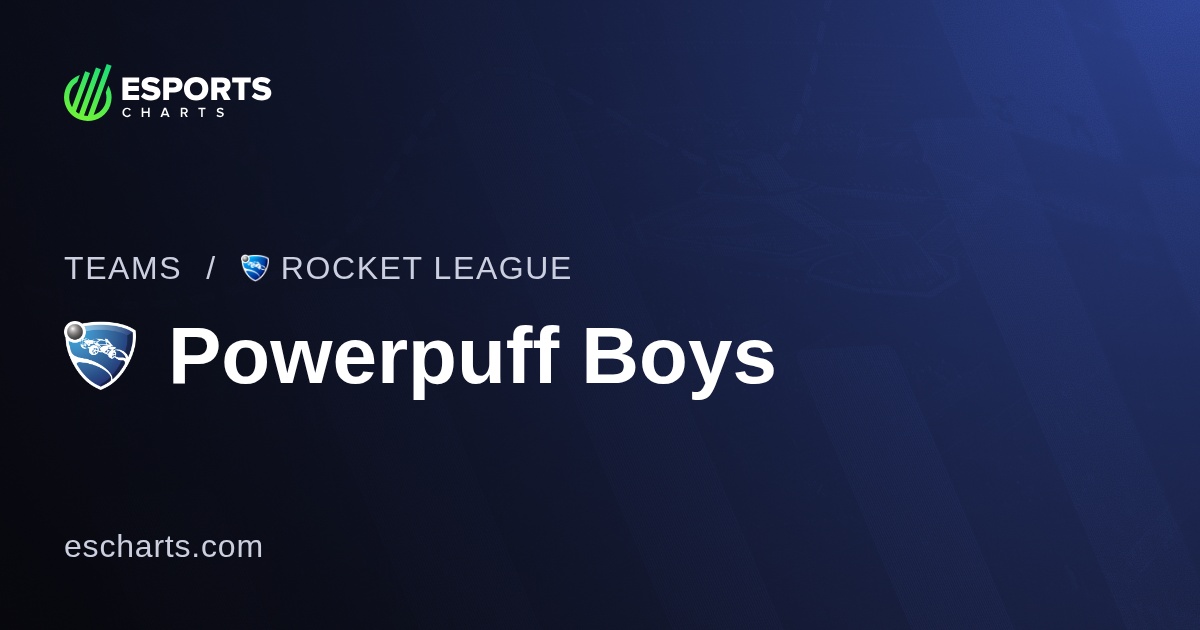 Powerpuff Boys RL (powerpuff-boys) Team Overview and Viewers Statistics ...