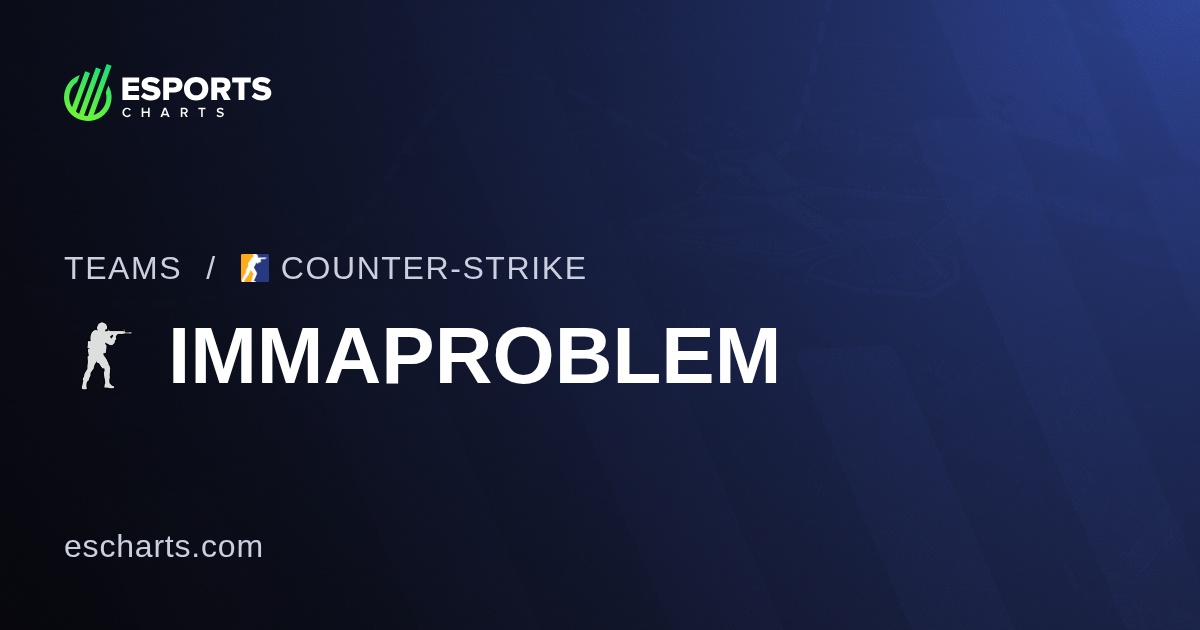 IMMAPROBLEM CS2 (PROBLEM) Team Overview and Viewers Statistics ...