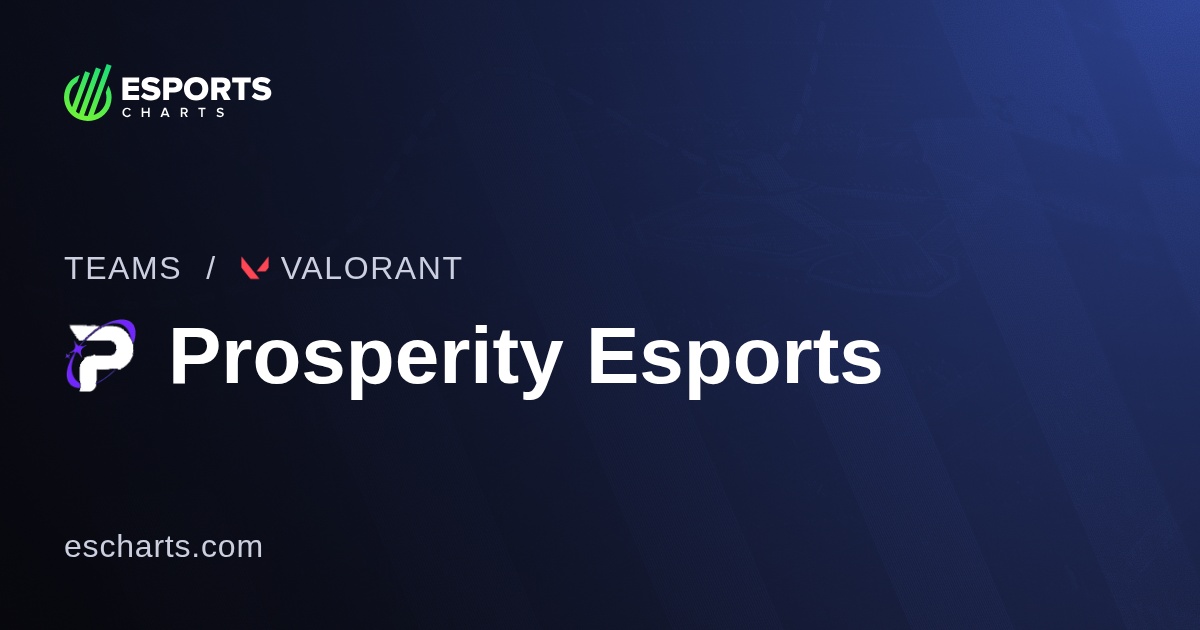Prosperity Esports Valorant (PRS) Team Overview and Viewers Statistics ...