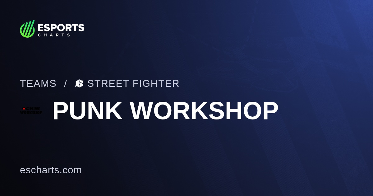 PUNK WORKSHOP SF (PWS) Team Overview and Viewers Statistics | Esports ...