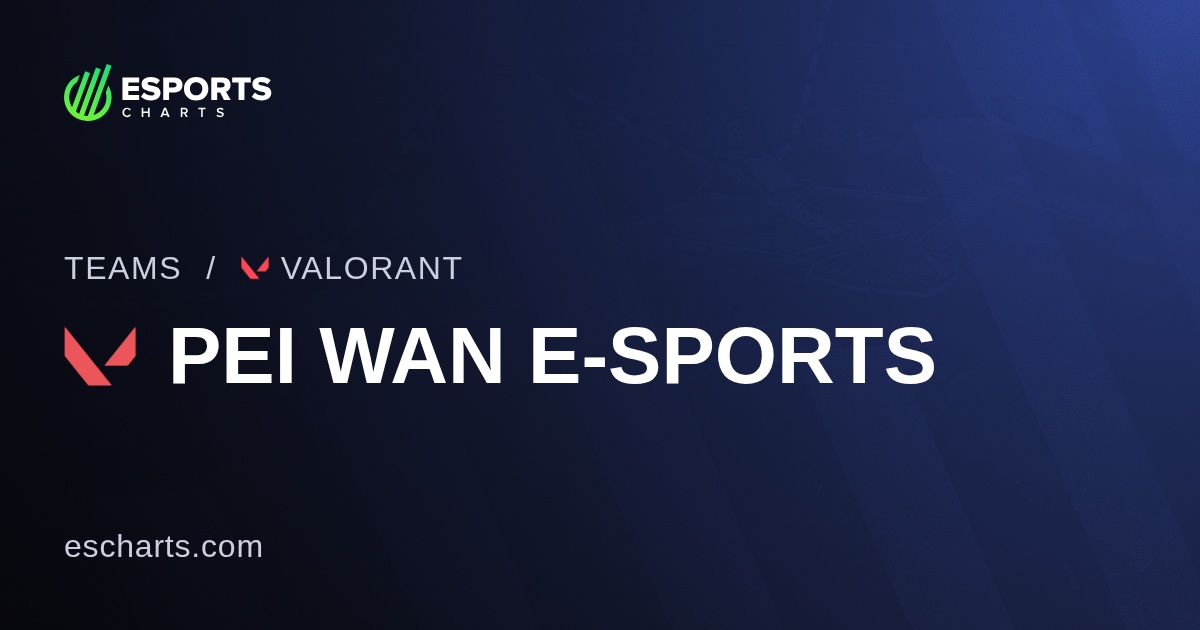 PEI WAN E-SPORTS Valorant (PWE) Team Overview and Viewers Statistics ...