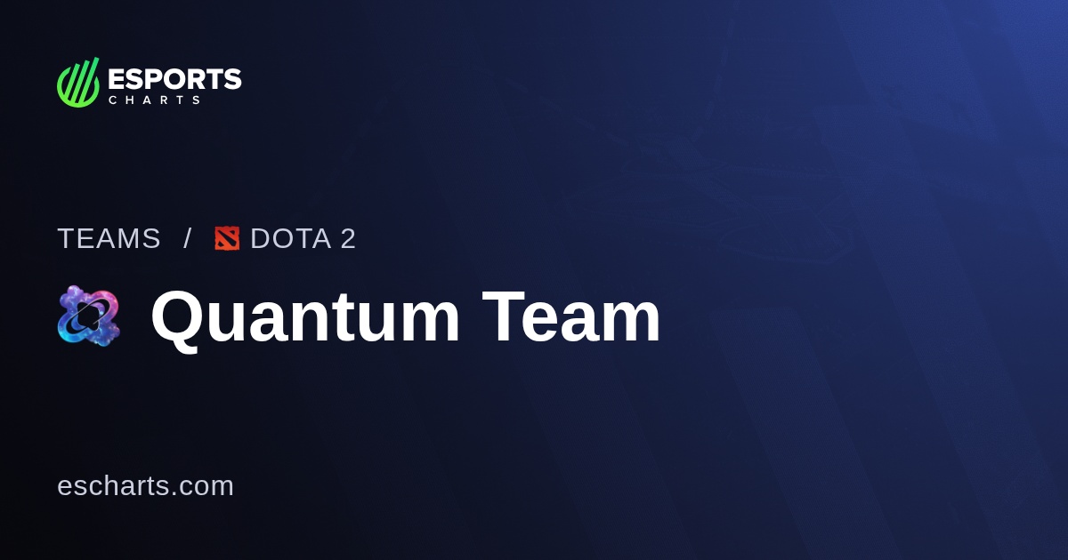 Quantum Team Dota 2 (QT) Team Overview and Viewers Statistics | Esports ...