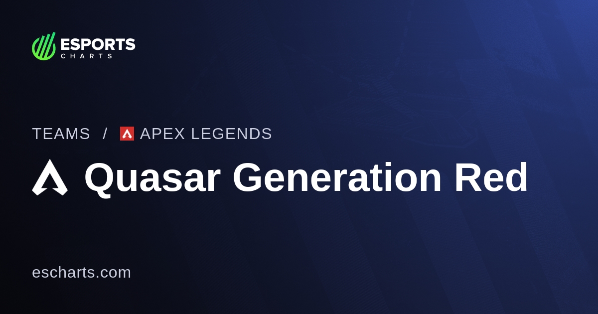 Visão geral da equipe de Quasar Generation Red Apex (quasar-generation ...
