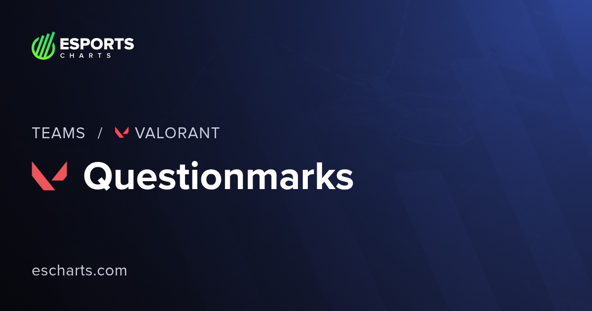 Questionmarks Valorant (QNKS) Team Overview and Viewers Statistics ...
